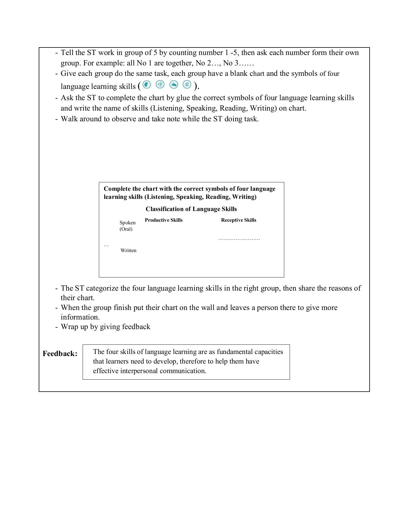 English Teaching Method lesson plan - phasatangpate312201 - Page 19 ...