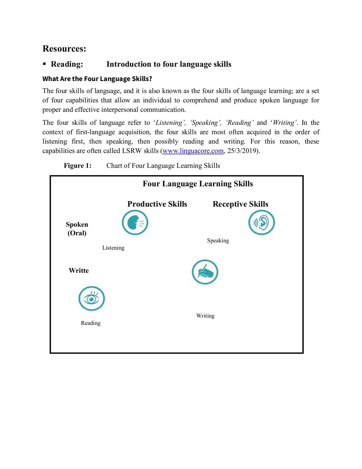 English Teaching Method lesson plan - phasatangpate312201 - Page 20 ...