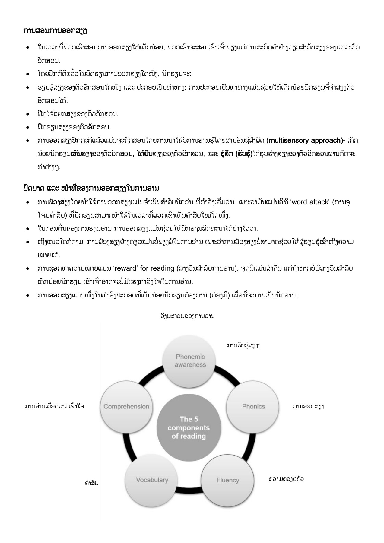 English Teaching Method lesson plan - phasatangpate312201 - Page 69 ...