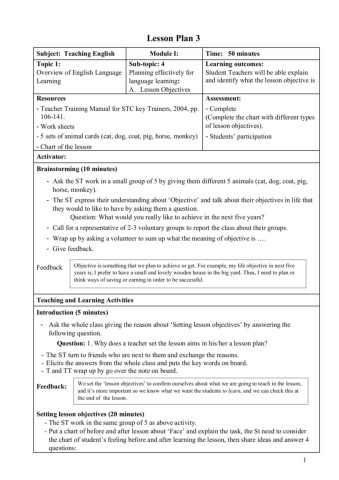 English Teaching Method lesson plan - phasatangpate312201 - Page 49 ...