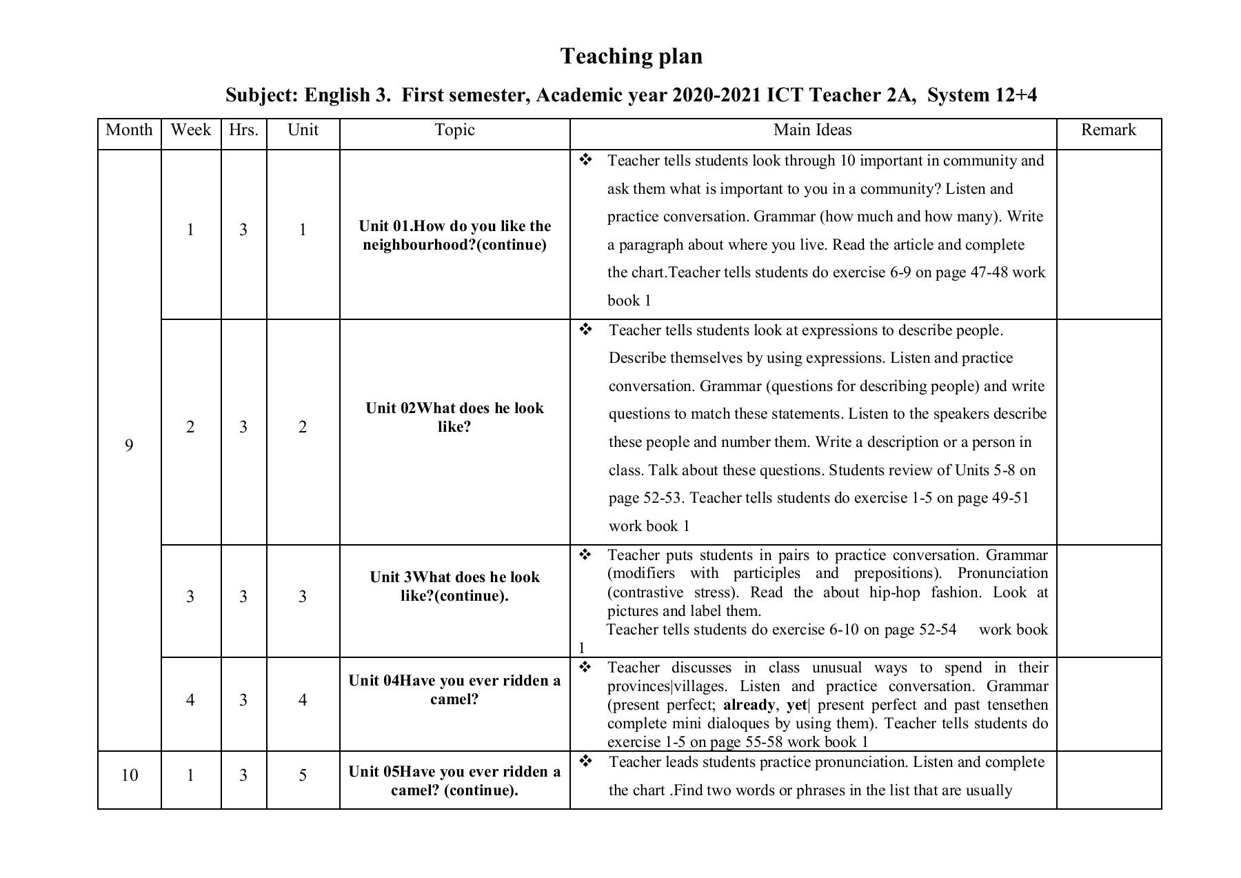 English3 IT Teaching plan 2020-2021 - phasatangpate312201 - Page 1 - 4 ...