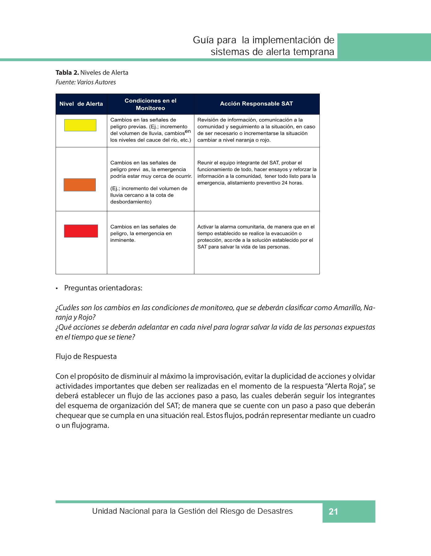 Guía para la Implementación de Sistemas de Alerta Temprana SAT - gsdiesel1980 - Página 23 | Flip ...