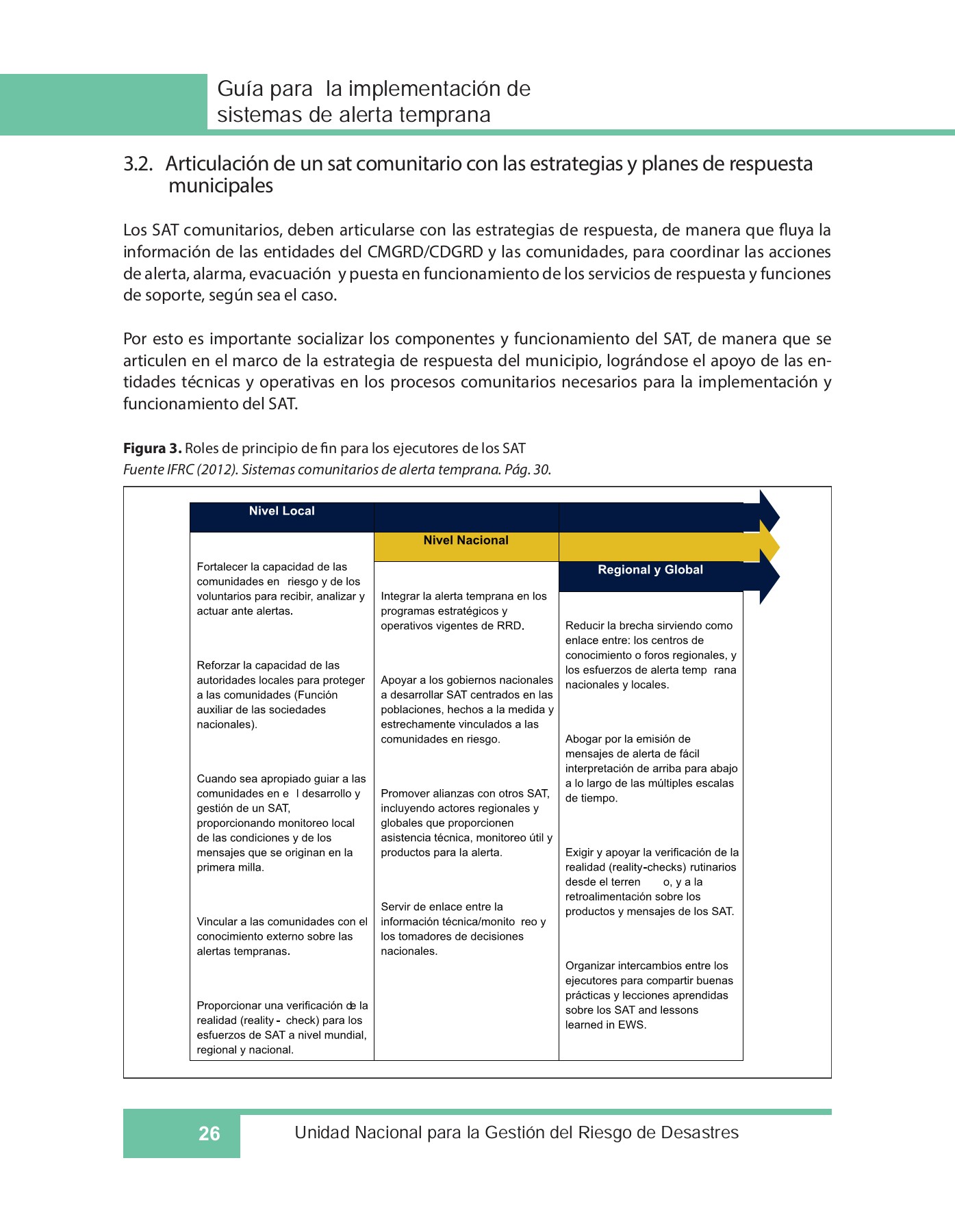 Guía para la Implementación de Sistemas de Alerta Temprana SAT - gsdiesel1980 - Página 28 | Flip ...