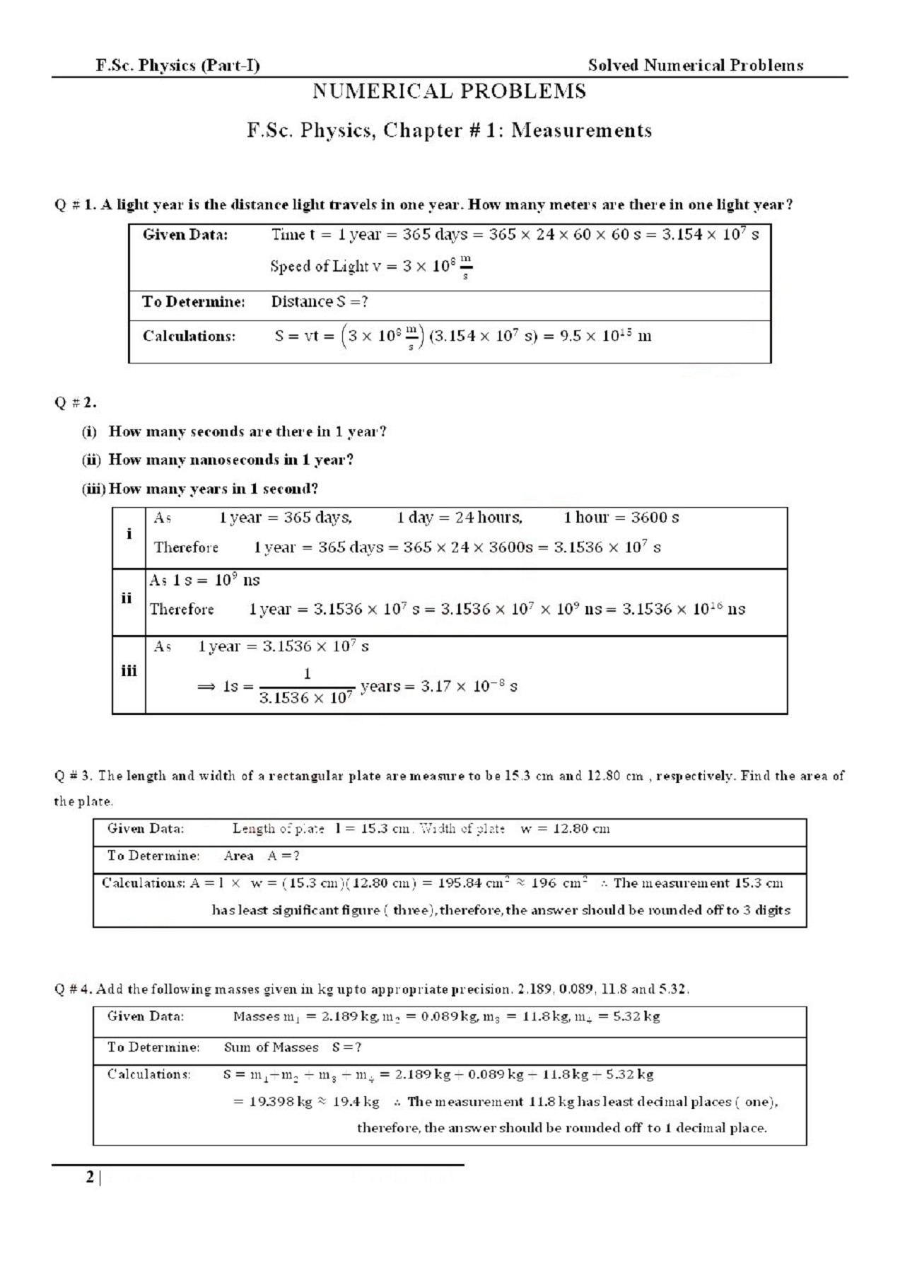 Physics Numerical Notes F.Sc. Part 1 - haseebshafiq28 - Page 1 - 41 ...