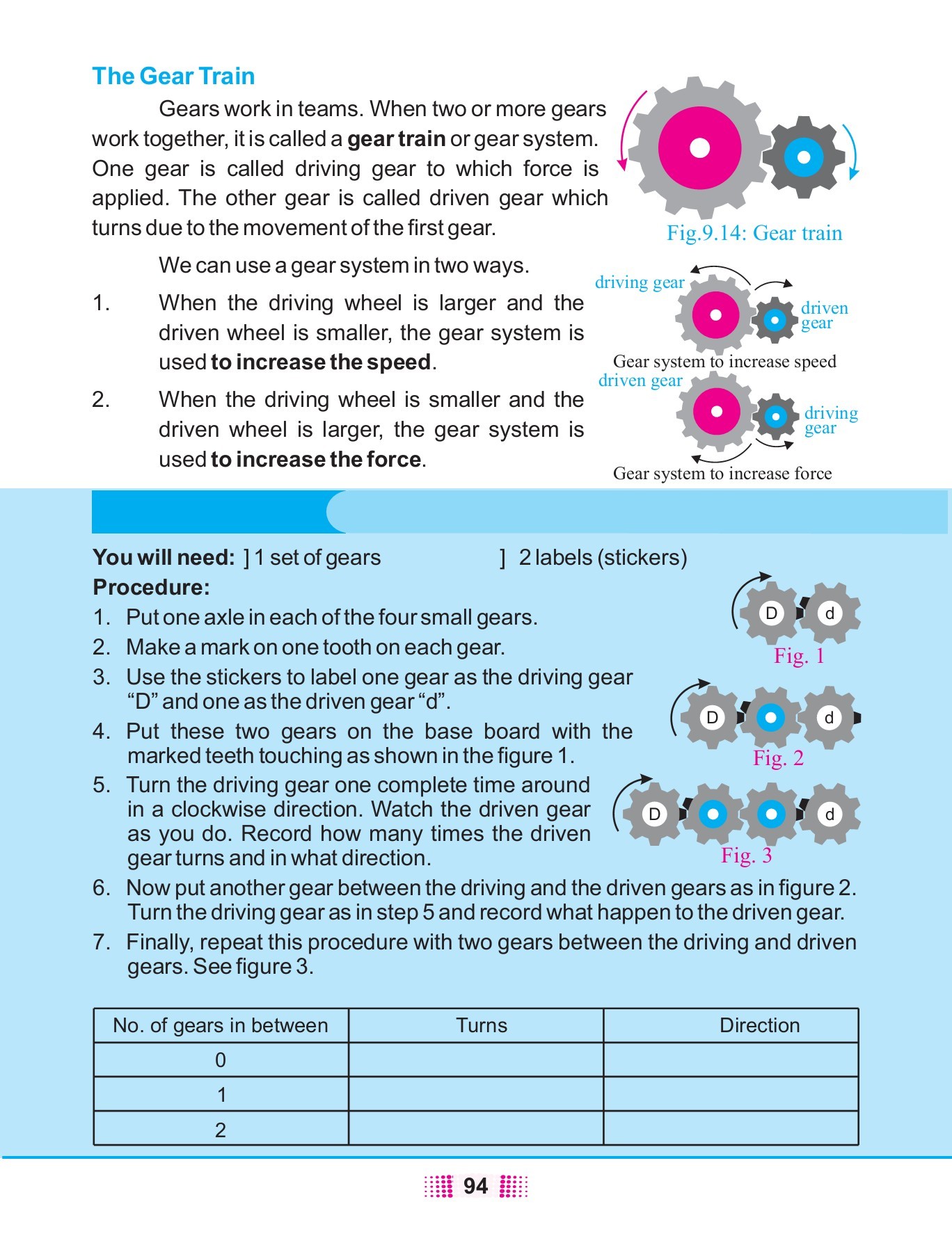 Science 6 - haseebshafiq28 - Page 92 | Flip PDF Online | PubHTML5