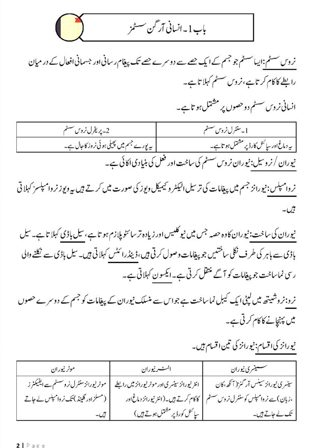 8th Notes Science - haseebshafiq28 - Page 1 - 49 | Flip PDF Online ...