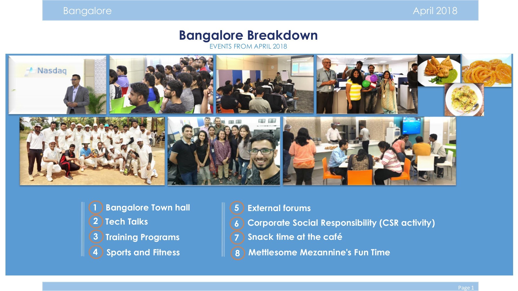 April_Bangalorebreakdown - smitha.krishnamurthy - Page 1 - 6 | Flip PDF ...