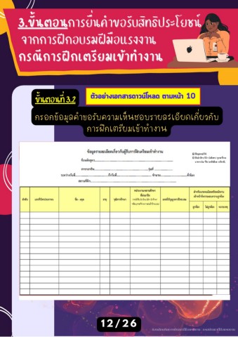 e-Book ขั้นตอนการฝึกเตรียมเข้าทำงาน - Prb e-Service - หน้าหนังสือ 14 | พลิก PDF ออนไลน์ | PubHTML5