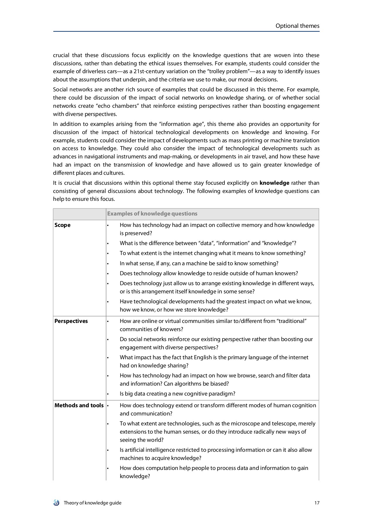 Theory of Knowledge Guide - Mr. Ahmed Samir - Page 23 | Flip PDF Online ...