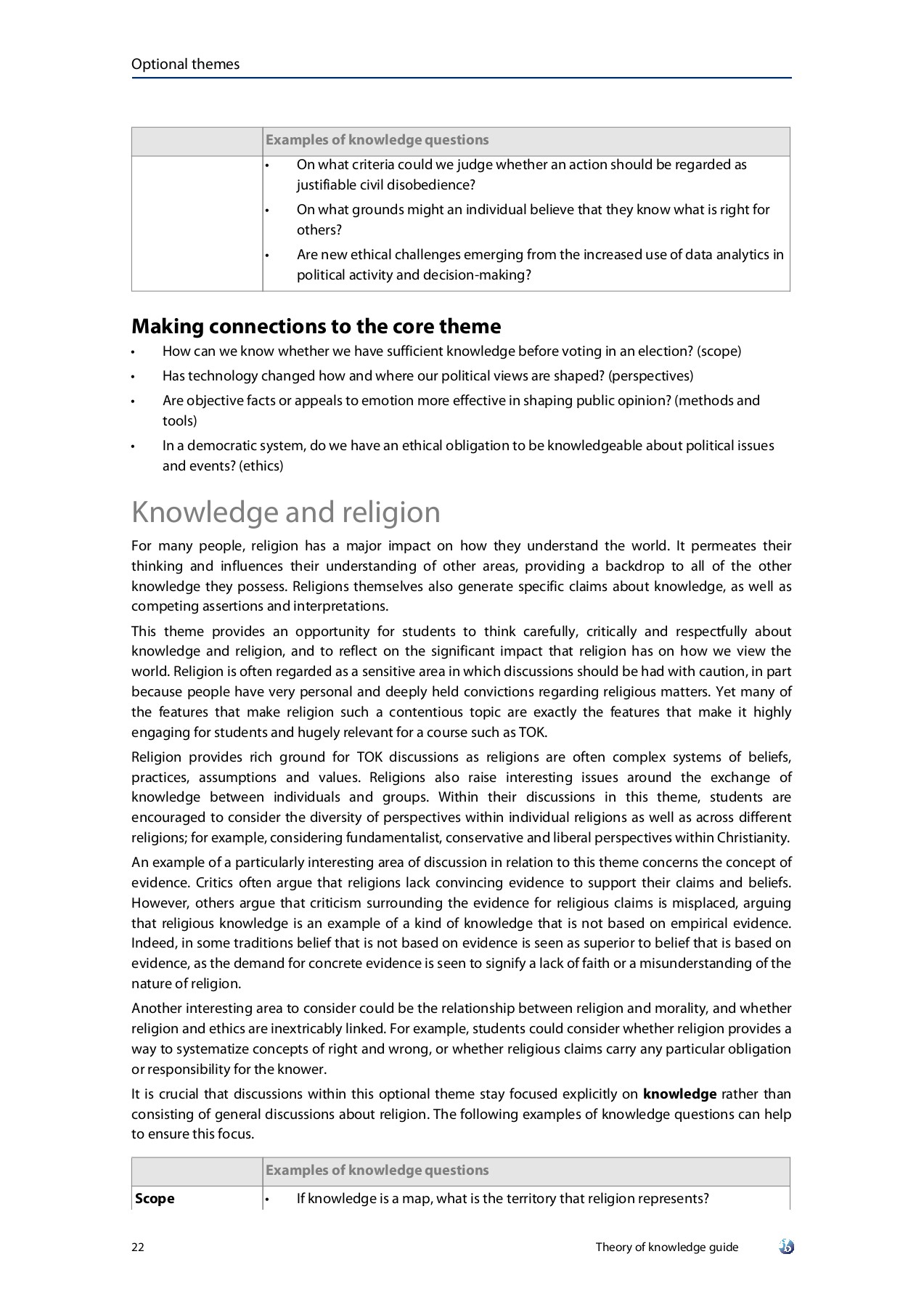 Theory of Knowledge Guide - Mr. Ahmed Samir - Page 28 | Flip PDF Online ...