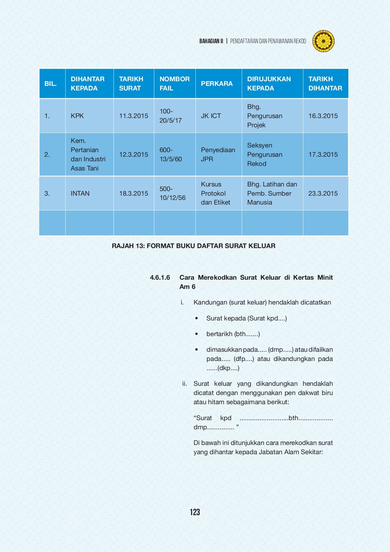 PANDUAN PENGURUSAN REKOD AWAM - amkabulmas - Muka Surat 141 | Membalik ...