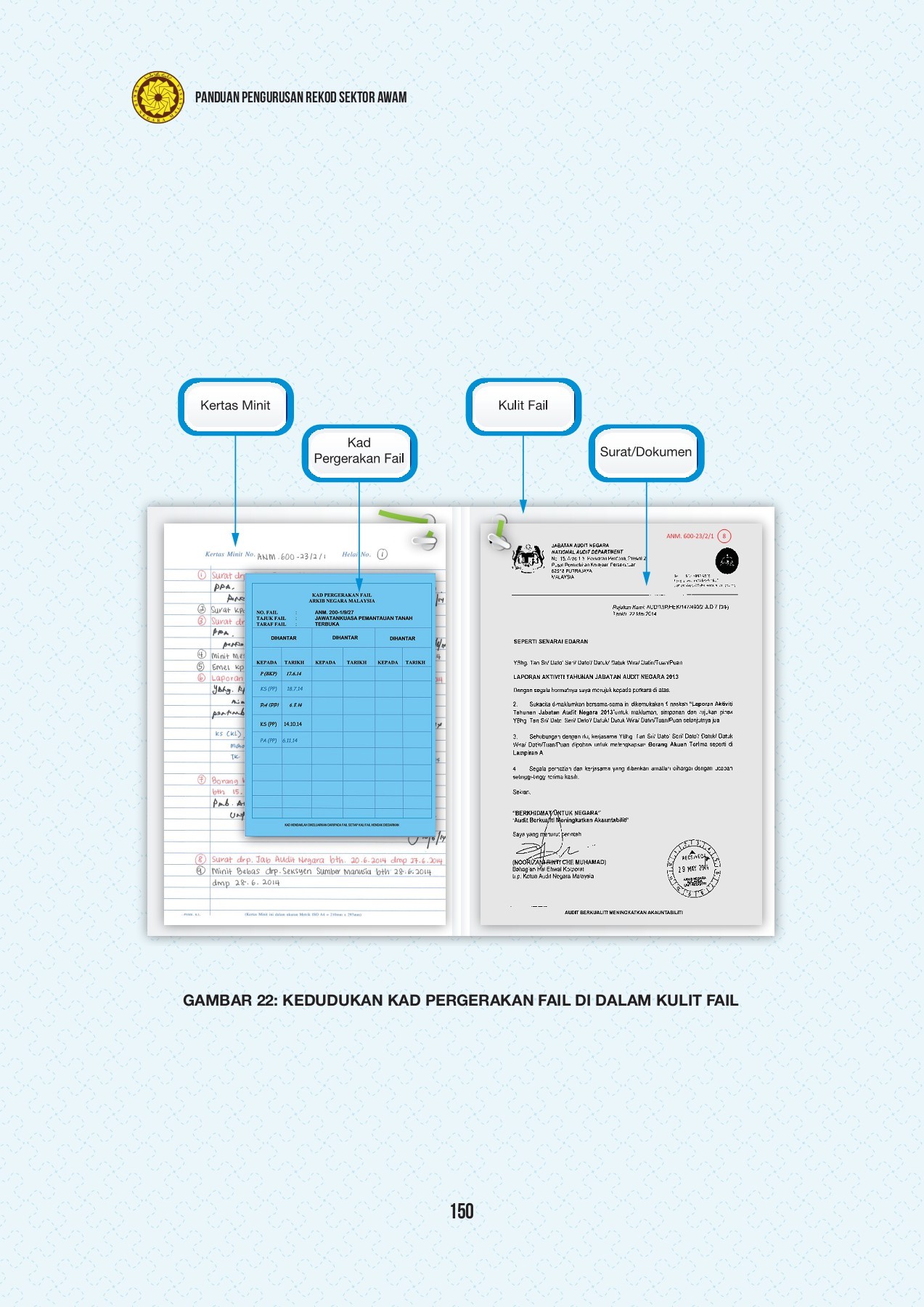 PANDUAN PENGURUSAN REKOD AWAM - amkabulmas - Muka Surat 168 | Membalik ...