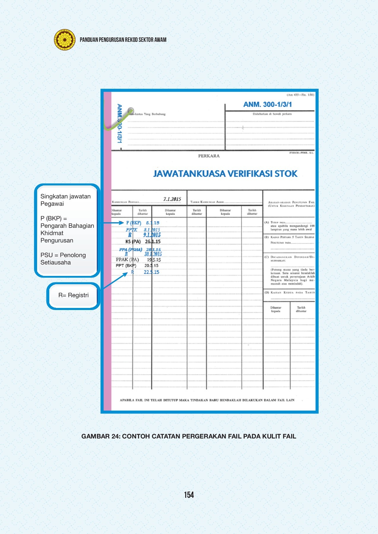 PANDUAN PENGURUSAN REKOD AWAM - amkabulmas - Muka Surat 172 | Membalik ...