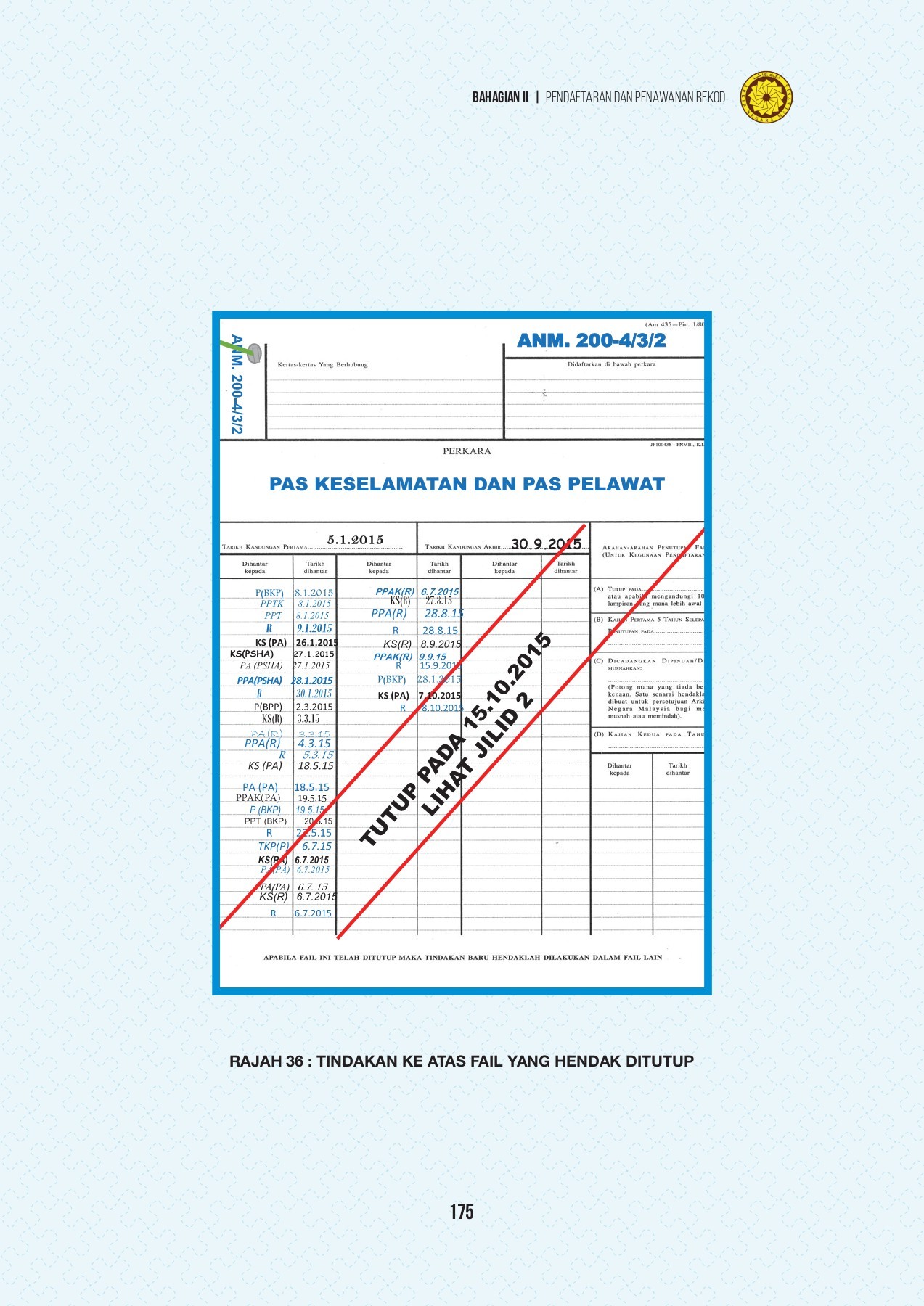 PANDUAN PENGURUSAN REKOD AWAM - amkabulmas - Muka Surat 193 | Membalik ...