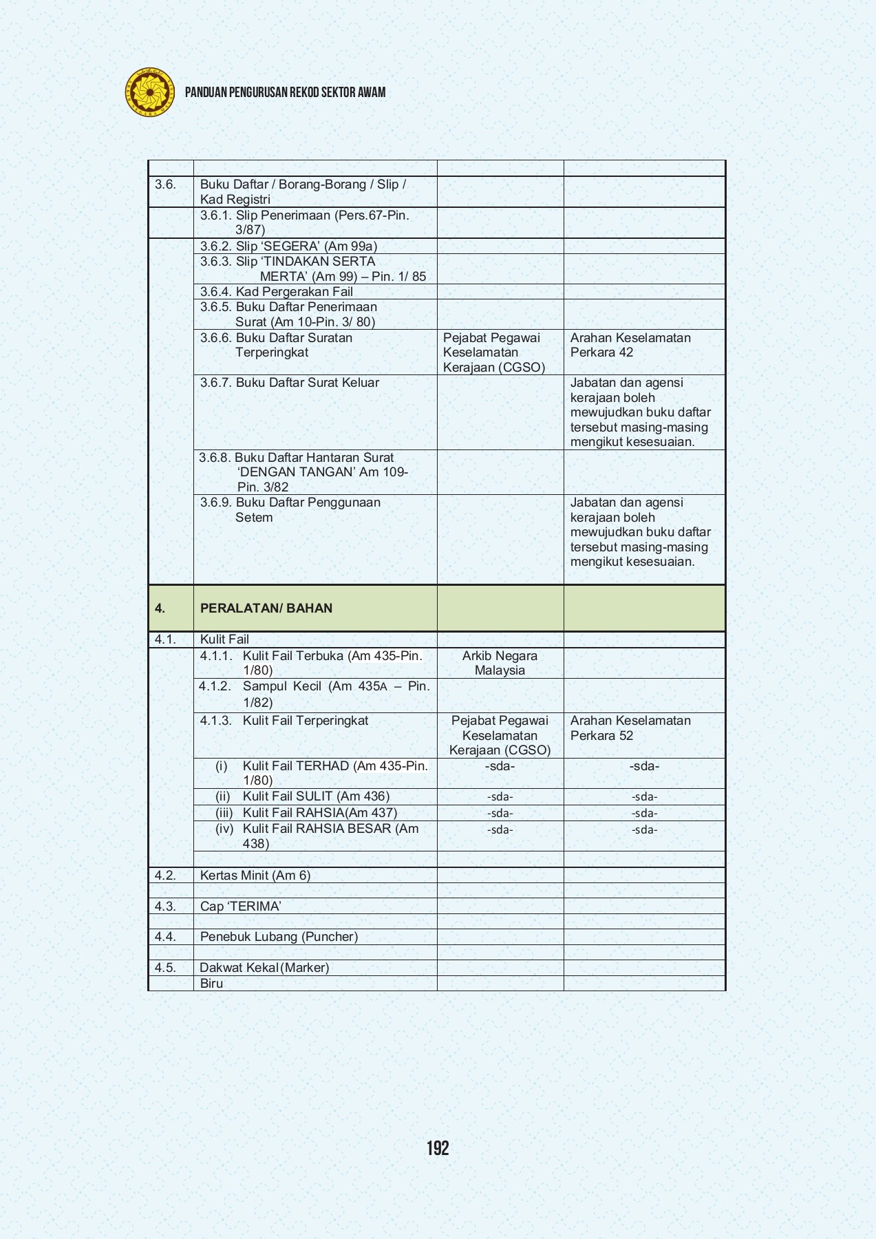 PANDUAN PENGURUSAN REKOD AWAM - amkabulmas - Muka Surat 210 | Membalik ...