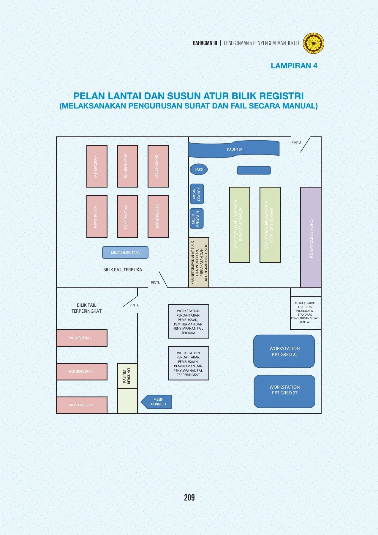 PANDUAN PENGURUSAN REKOD AWAM - amkabulmas - Muka Surat 227 | Membalik ...