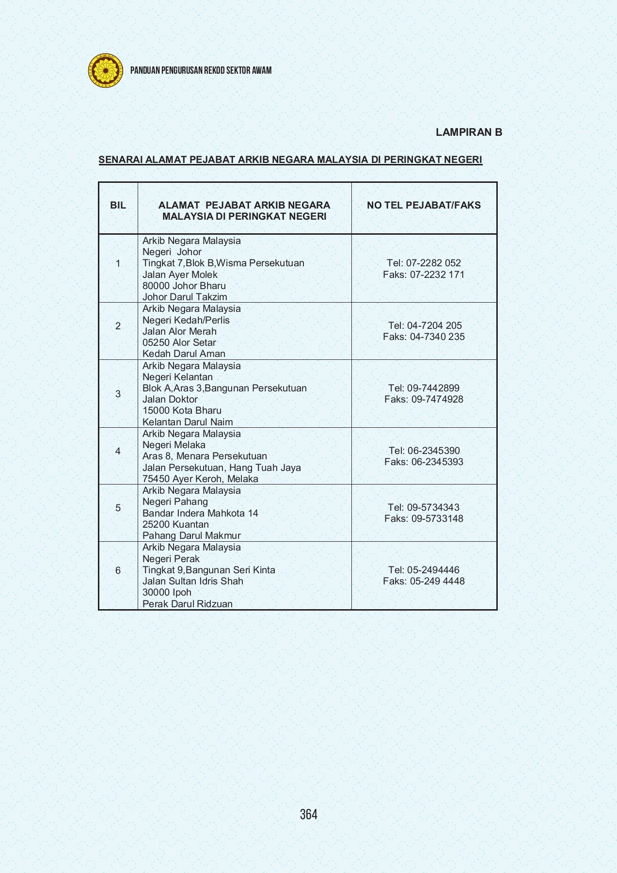 PANDUAN PENGURUSAN REKOD AWAM - amkabulmas - Muka Surat 382 | Membalik PDF Dalam talian | PubHTML5