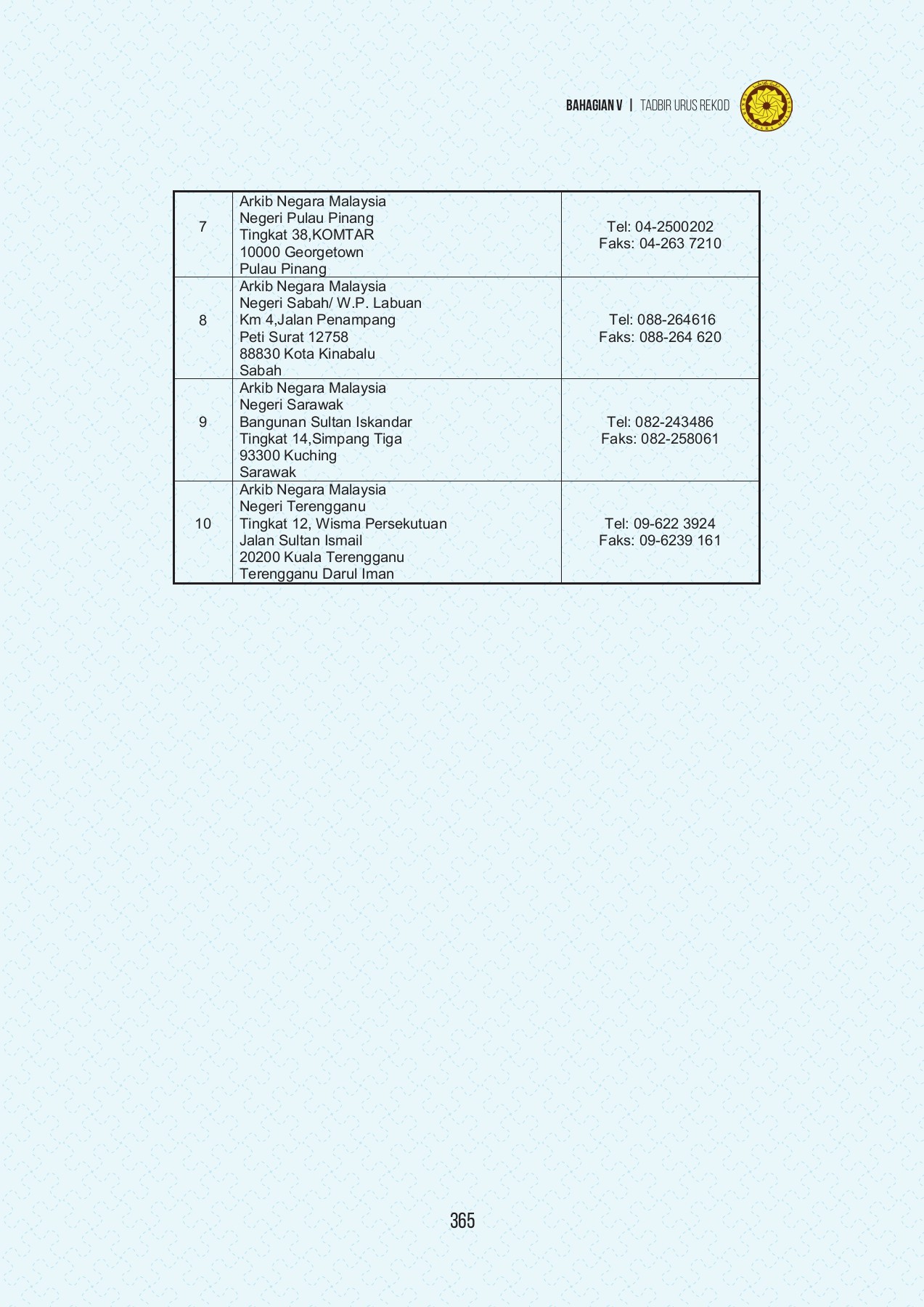 PANDUAN PENGURUSAN REKOD AWAM - amkabulmas - Muka Surat 383 | Membalik PDF Dalam talian | PubHTML5