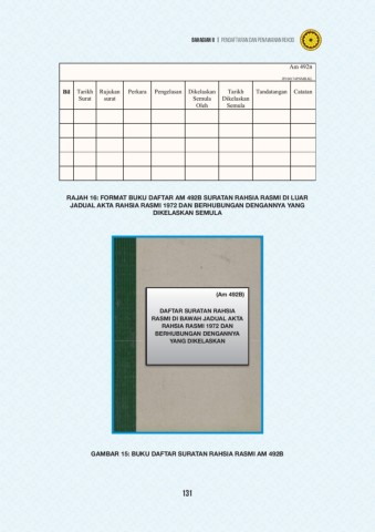 PANDUAN PENGURUSAN REKOD AWAM - amkabulmas - Muka Surat 149 | Membalik ...