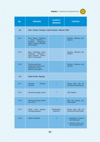 PANDUAN PENGURUSAN REKOD AWAM - amkabulmas - Muka Surat 239 | Membalik ...