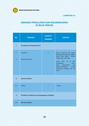 PANDUAN PENGURUSAN REKOD AWAM - amkabulmas - Muka Surat 240 | Membalik PDF Dalam talian | PubHTML5