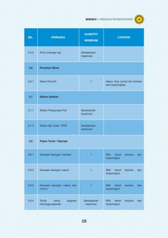 PANDUAN PENGURUSAN REKOD AWAM - amkabulmas - Muka Surat 243 | Membalik ...