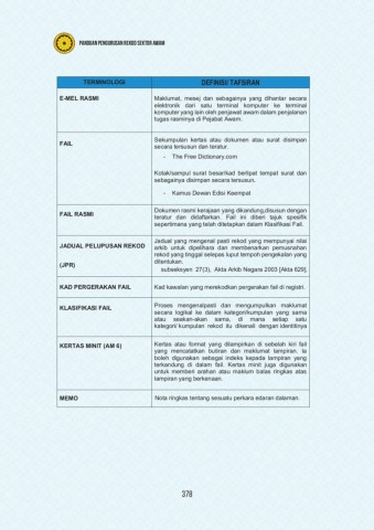 PANDUAN PENGURUSAN REKOD AWAM - amkabulmas - Muka Surat 396 | Membalik ...
