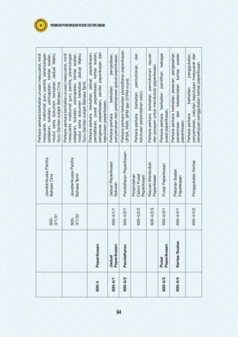 PANDUAN PENGURUSAN REKOD AWAM - amkabulmas - Muka Surat 82 | Membalik ...