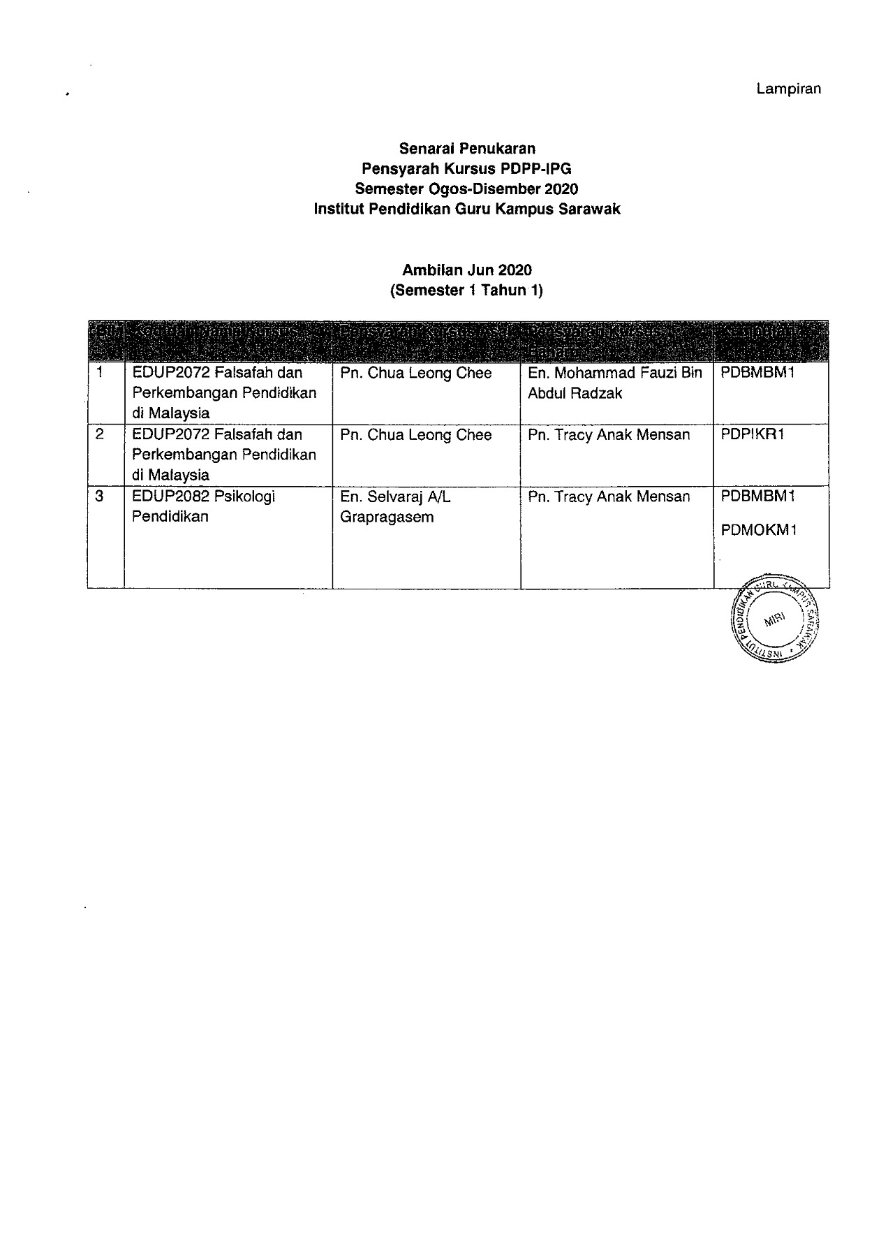 Buku Panduan PPISMP-PISMP-PDPP SEM OGOS-DIS 2020 IPGKS - C YP - Muka ...