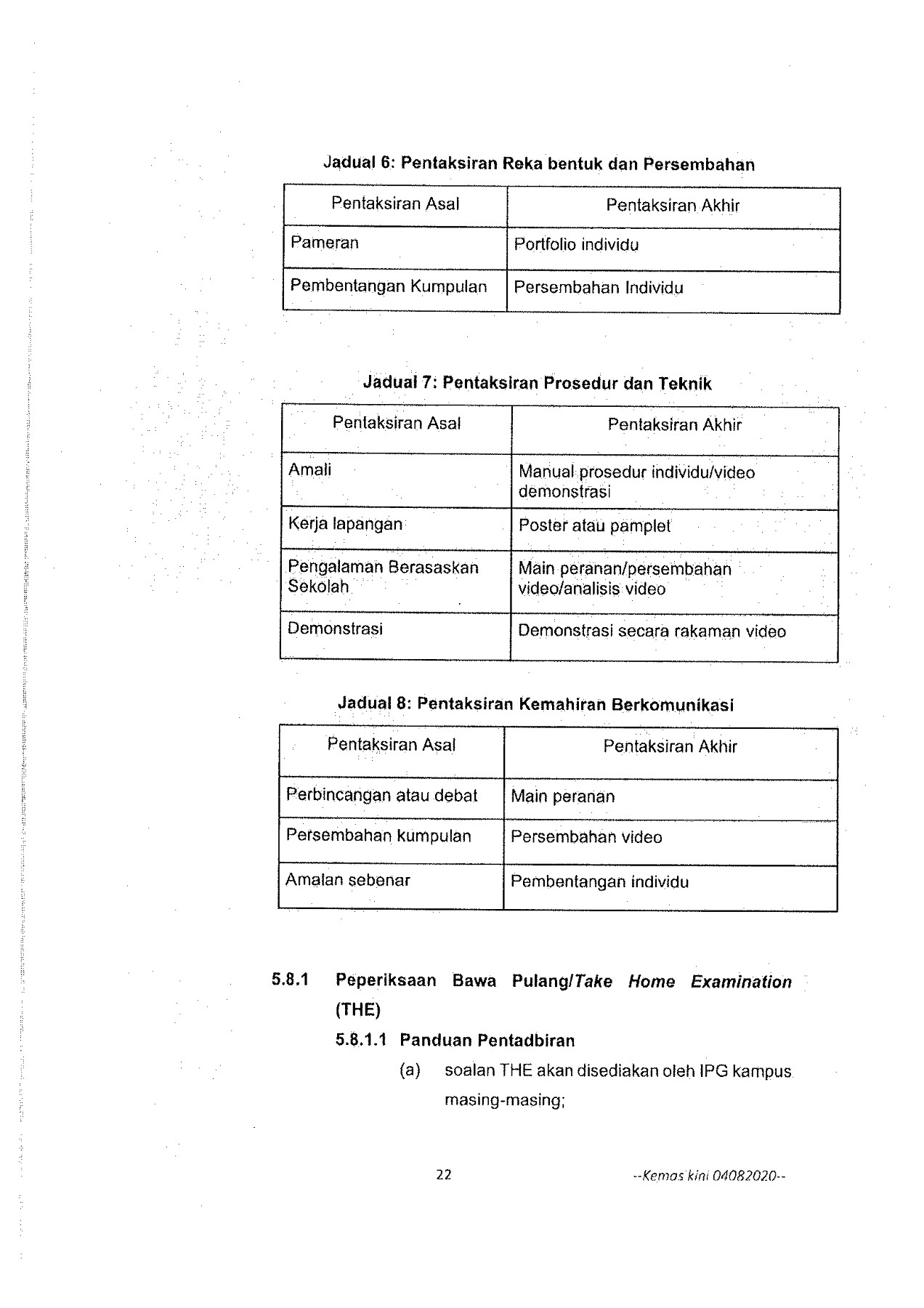 Buku Panduan PPISMP-PISMP-PDPP SEM OGOS-DIS 2020 IPGKS - C YP - Muka ...