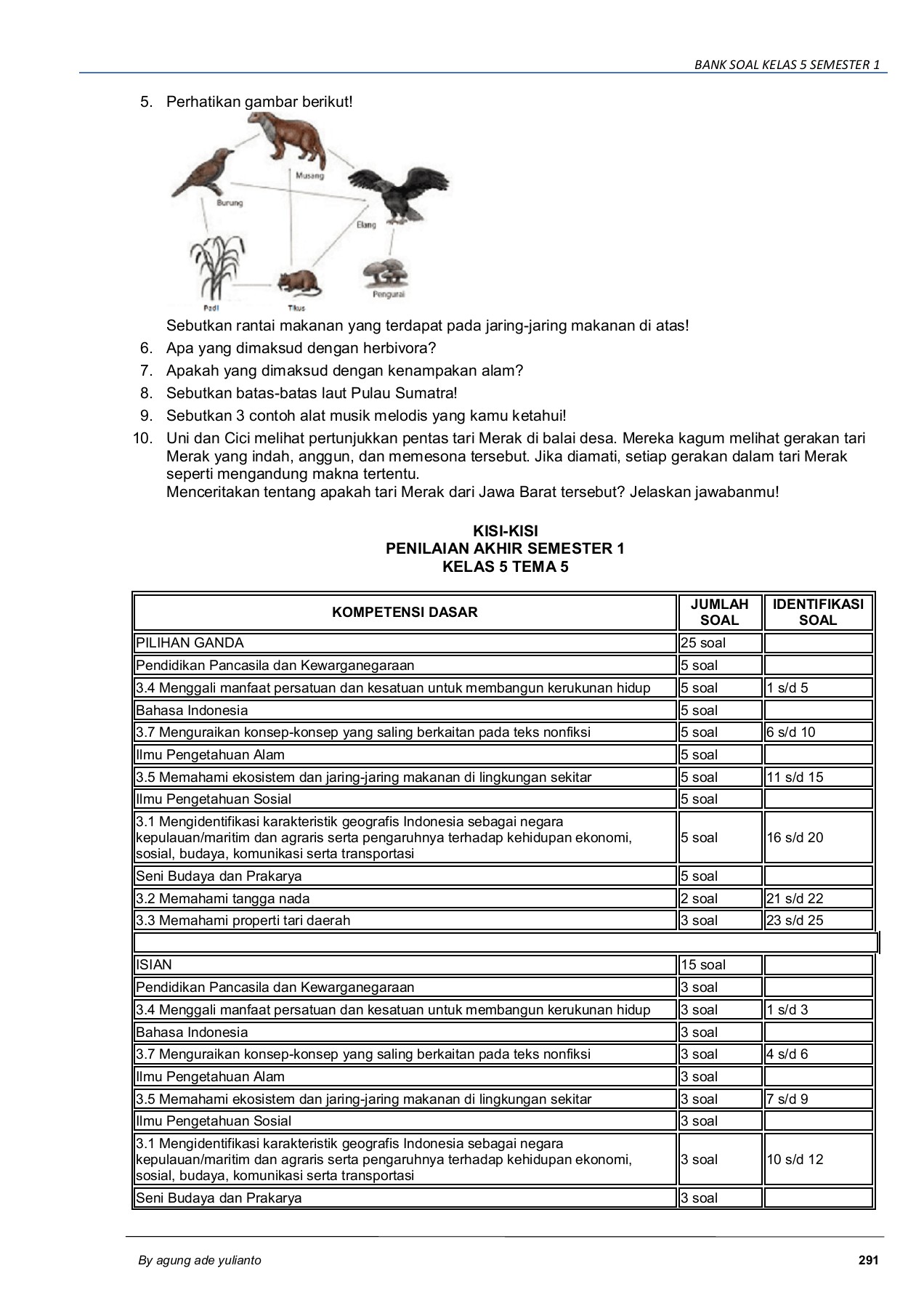 BANK SOAL KELAS 5 NUNING - Nuning Ermi - Halaman 292 | PDF Online ...