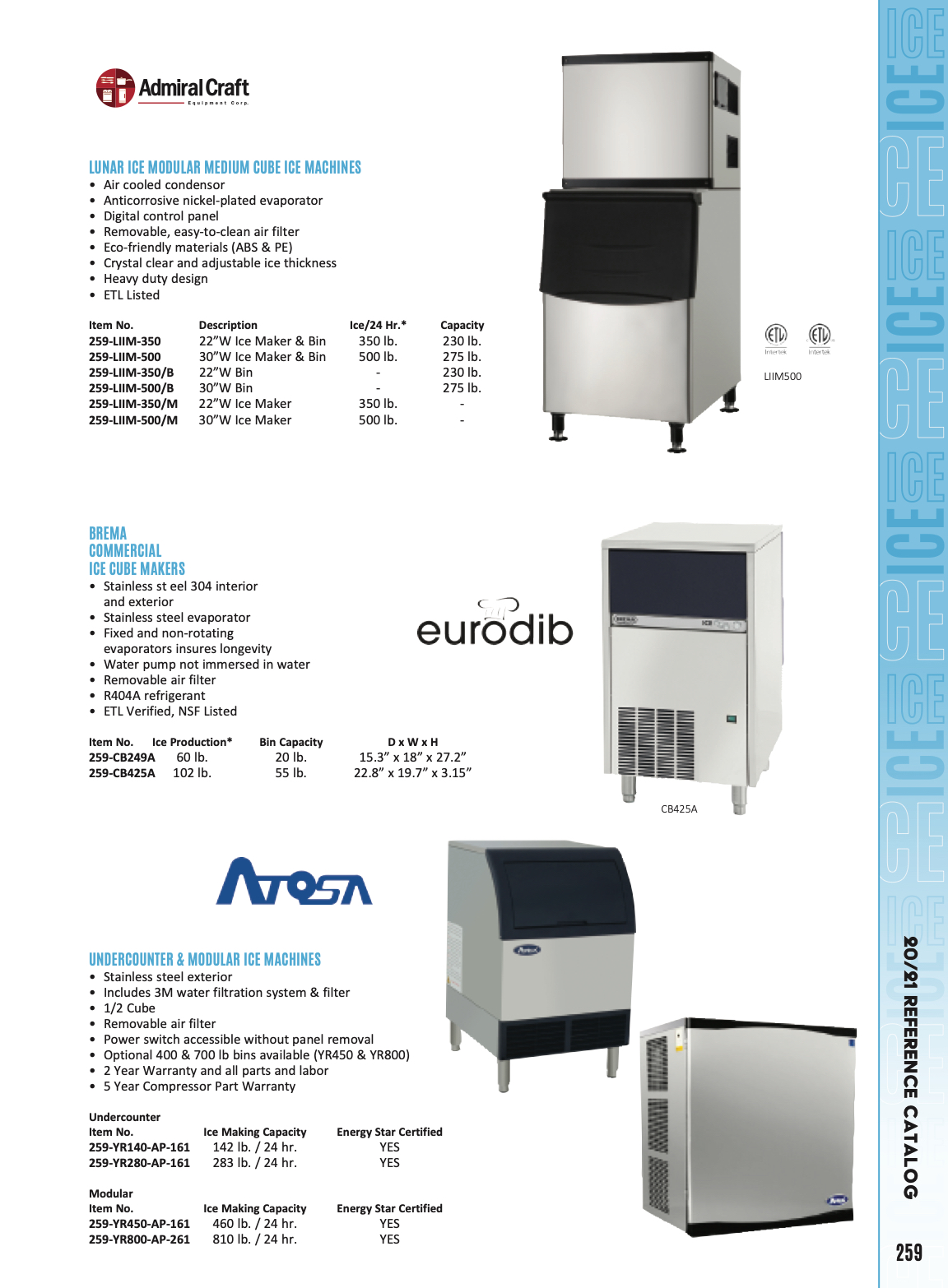 Arrow 20/21 Reference Catalog - jhepting - Page 259 | Flip PDF Online ...