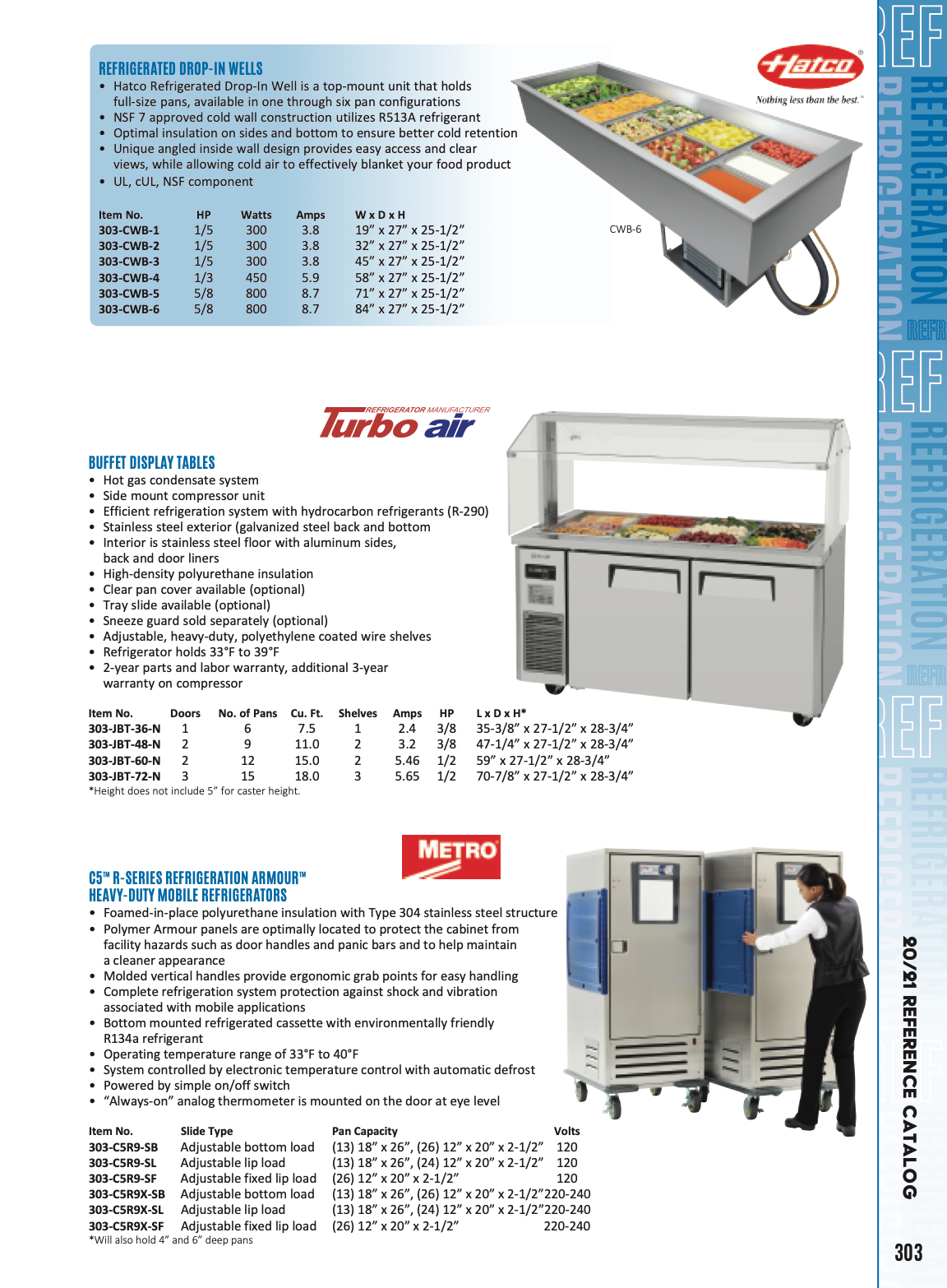Arrow 20/21 Reference Catalog - jhepting - Page 303 | Flip PDF Online ...