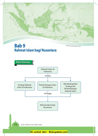 Modul Kelas 12 Perkembangan Islam di Nusantara - Nakieb Revolutioner ...