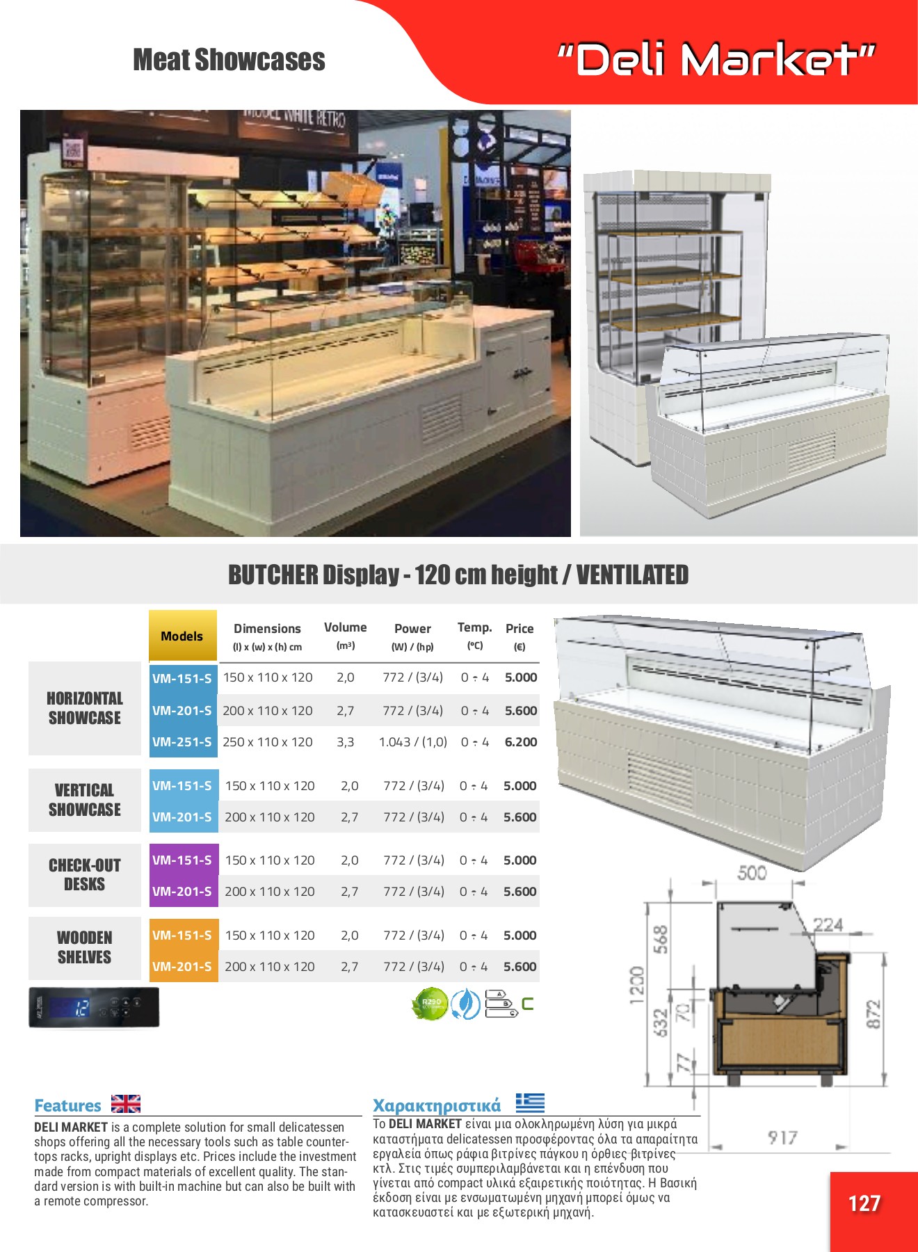 ArtSteel_2021_2022_Catalogue - TeemWiz - σελίδα 129 | Στροφή σελίδων PDF | PubHTML5