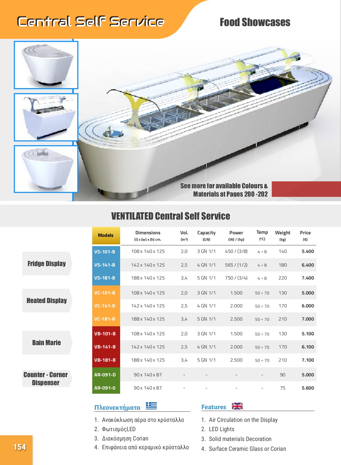 ArtSteel_2021_2022_Catalogue - TeemWiz - σελίδα 156 | Στροφή σελίδων PDF | PubHTML5