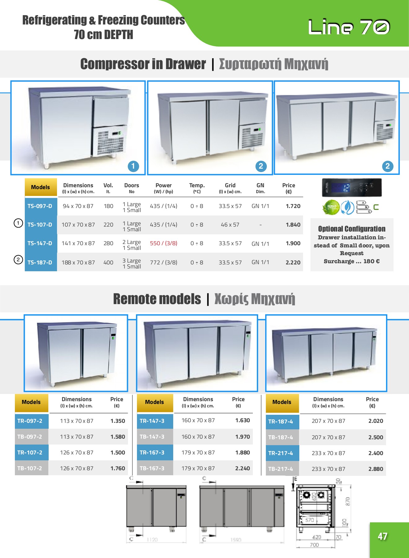 ArtSteel_2021_2022_Catalogue - TeemWiz - σελίδα 49 | Στροφή σελίδων PDF | PubHTML5