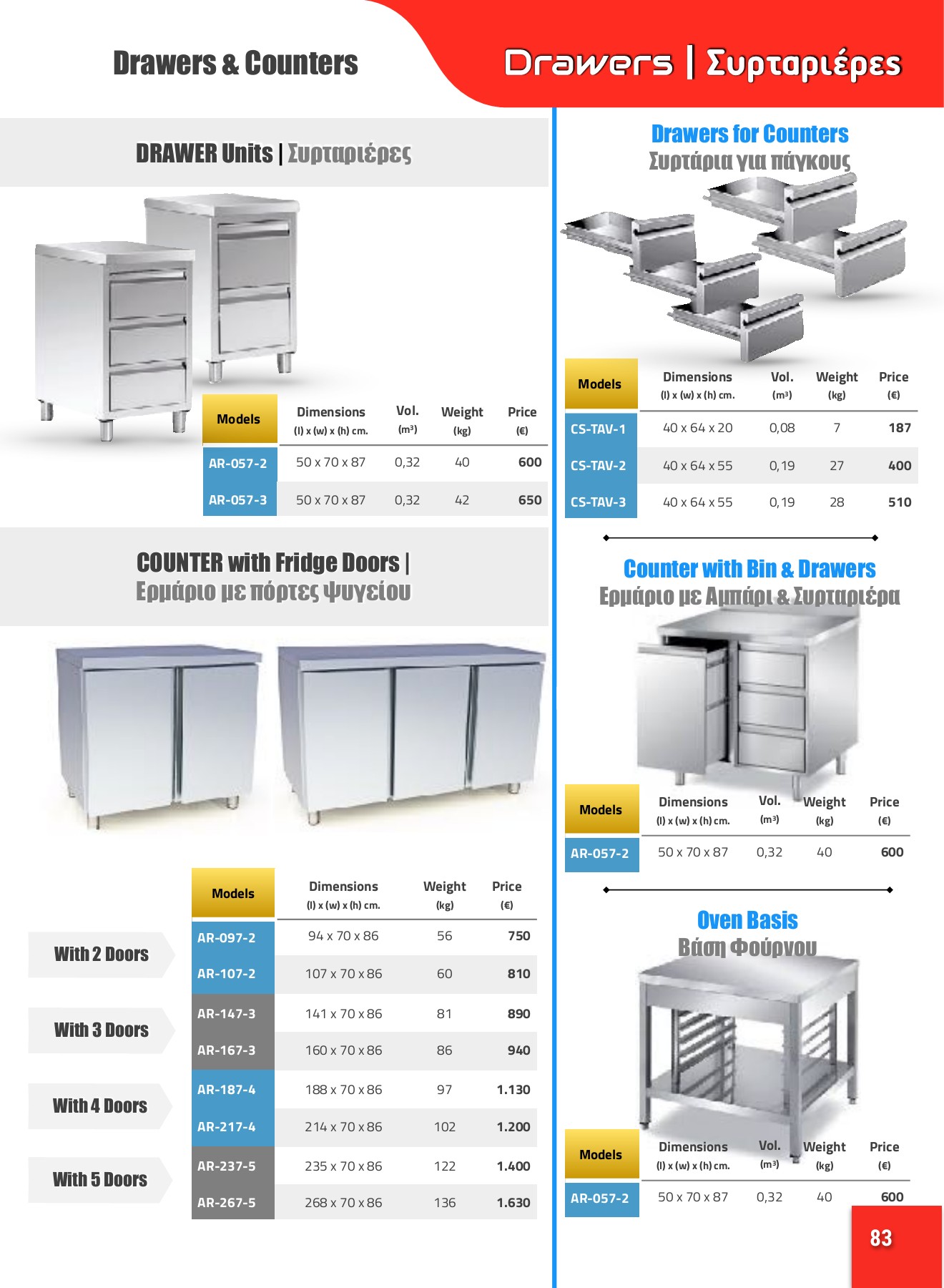 ArtSteel_2021_2022_Catalogue - TeemWiz - σελίδα 85 | Στροφή σελίδων PDF | PubHTML5