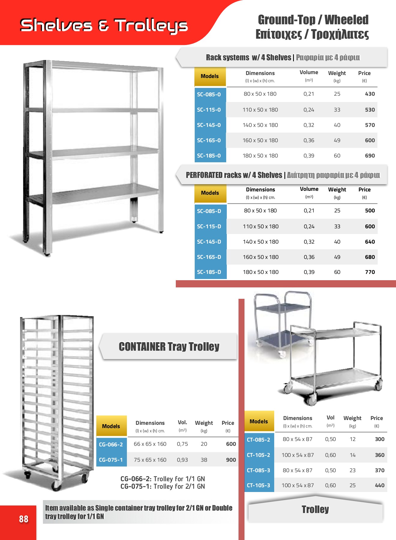 ArtSteel_2021_2022_Catalogue - TeemWiz - σελίδα 90 | Στροφή σελίδων PDF | PubHTML5