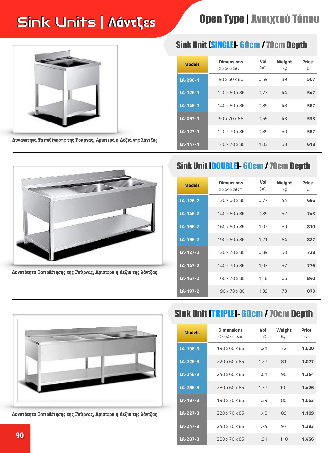 ArtSteel_2021_2022_Catalogue - TeemWiz - σελίδα 92 | Στροφή σελίδων PDF | PubHTML5
