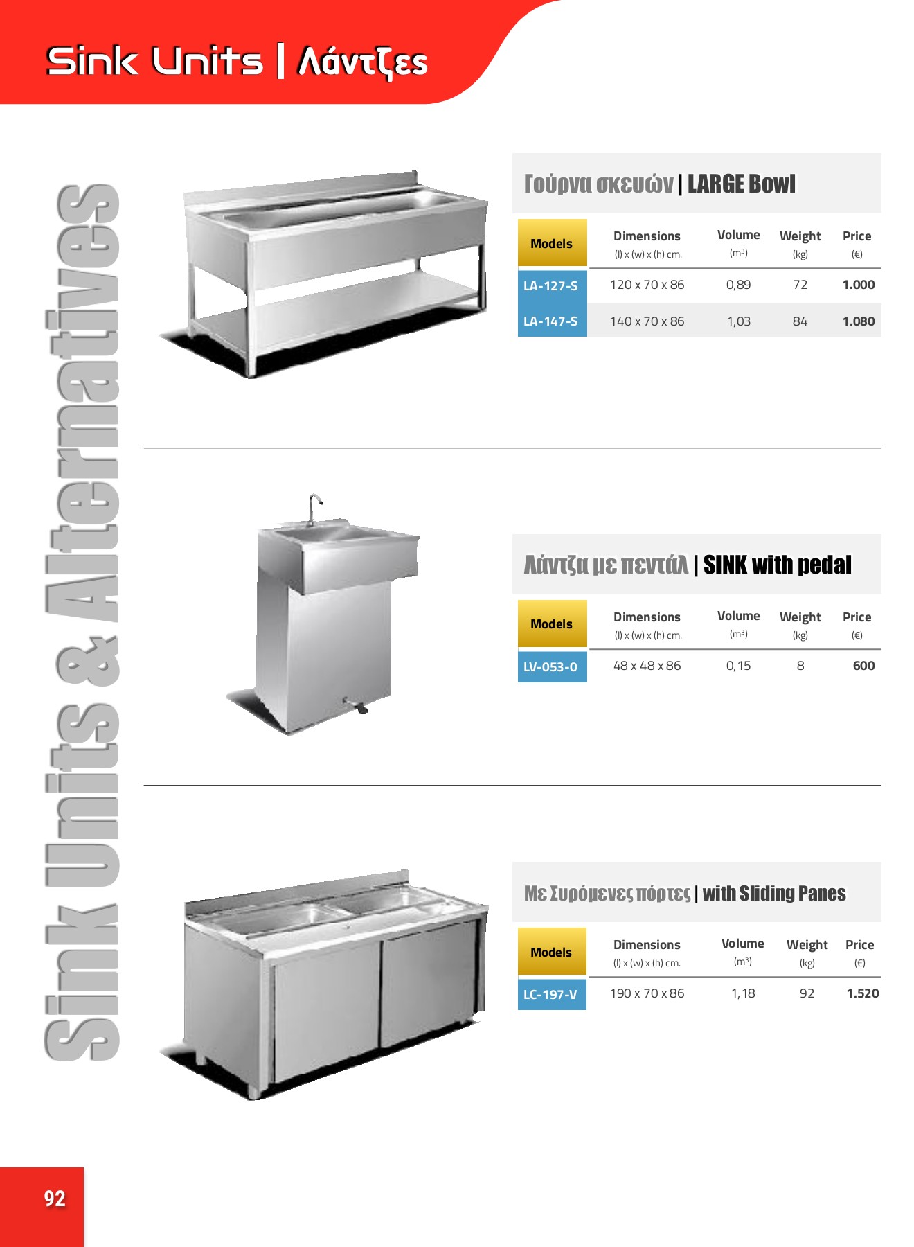 ArtSteel_2021_2022_Catalogue - TeemWiz - σελίδα 94 | Στροφή σελίδων PDF | PubHTML5