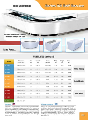 ArtSteel_2021_2022_Catalogue - TeemWiz - σελίδα 157 | Στροφή σελίδων PDF | PubHTML5