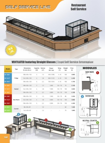 ArtSteel_2021_2022_Catalogue - TeemWiz - σελίδα 170 | Στροφή σελίδων PDF | PubHTML5