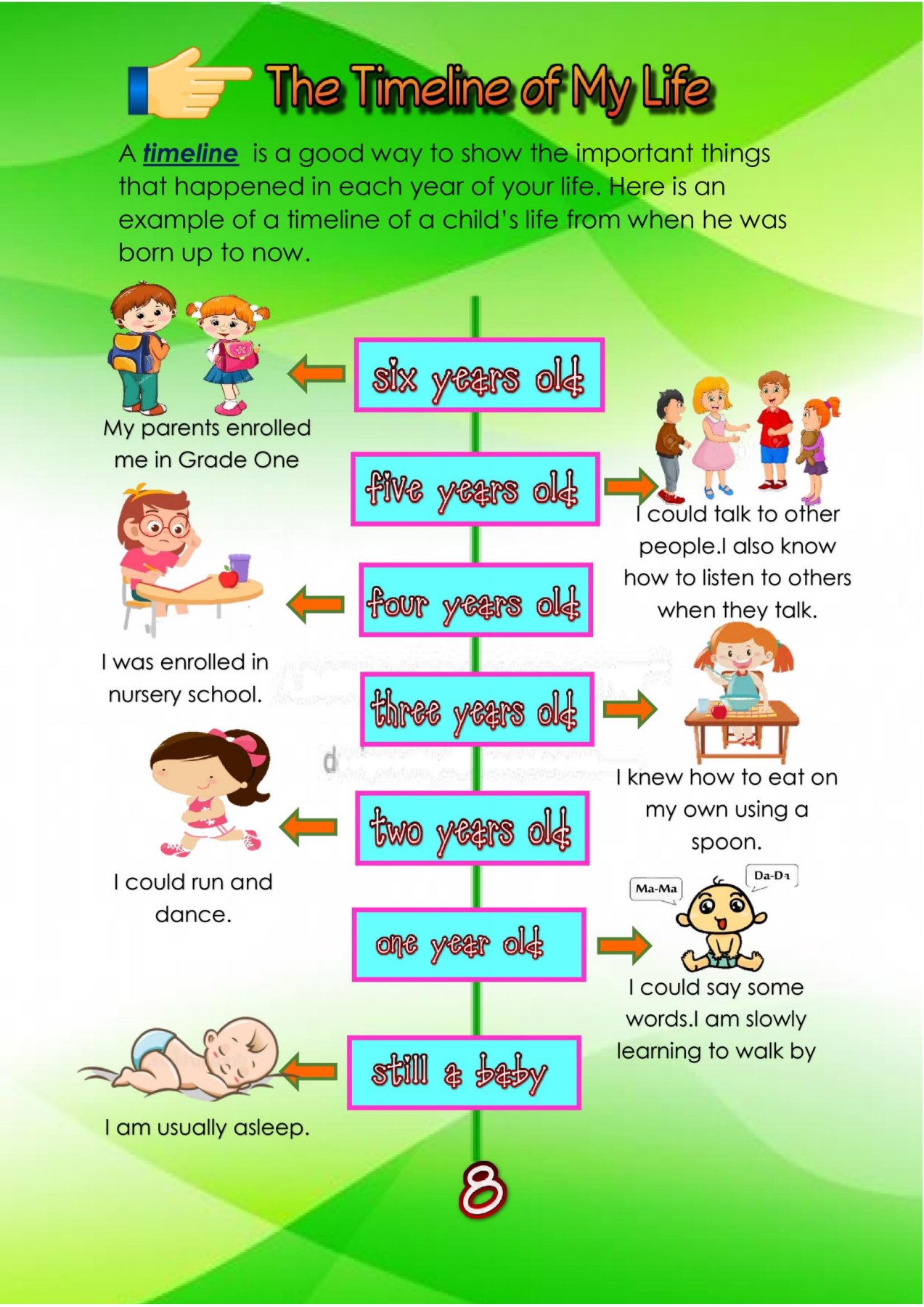 Module 4 - Social Studies 1 (1) - Mackein Ernest Ilan - Page 8 | Flip ...