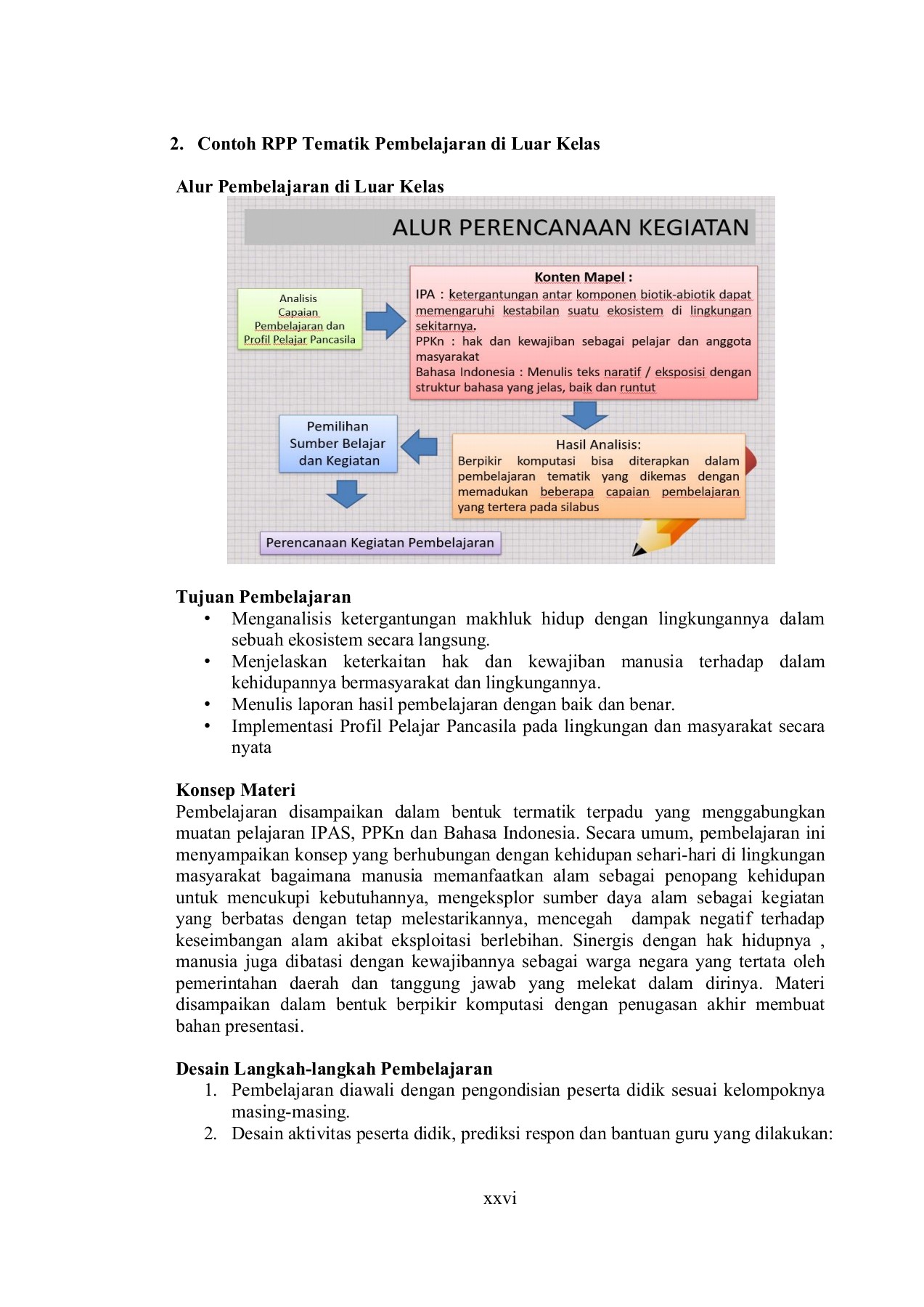 4. b. Lampiran_Contoh SD_1 - DJODJO SUMARDJO - Kaca 49 | PDF Online ...