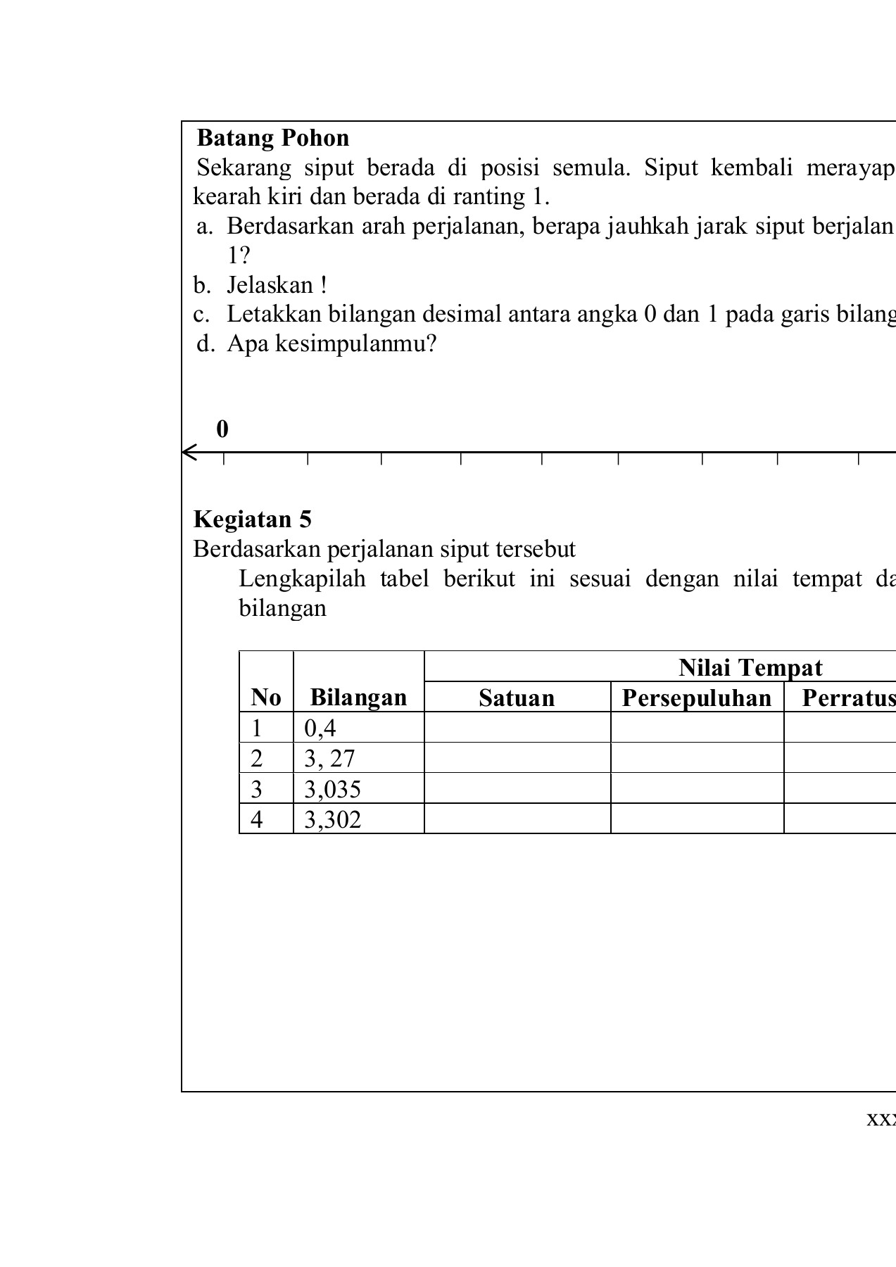 4. b. Lampiran_Contoh SD_1 - DJODJO SUMARDJO - Kaca 61 | PDF Online ...