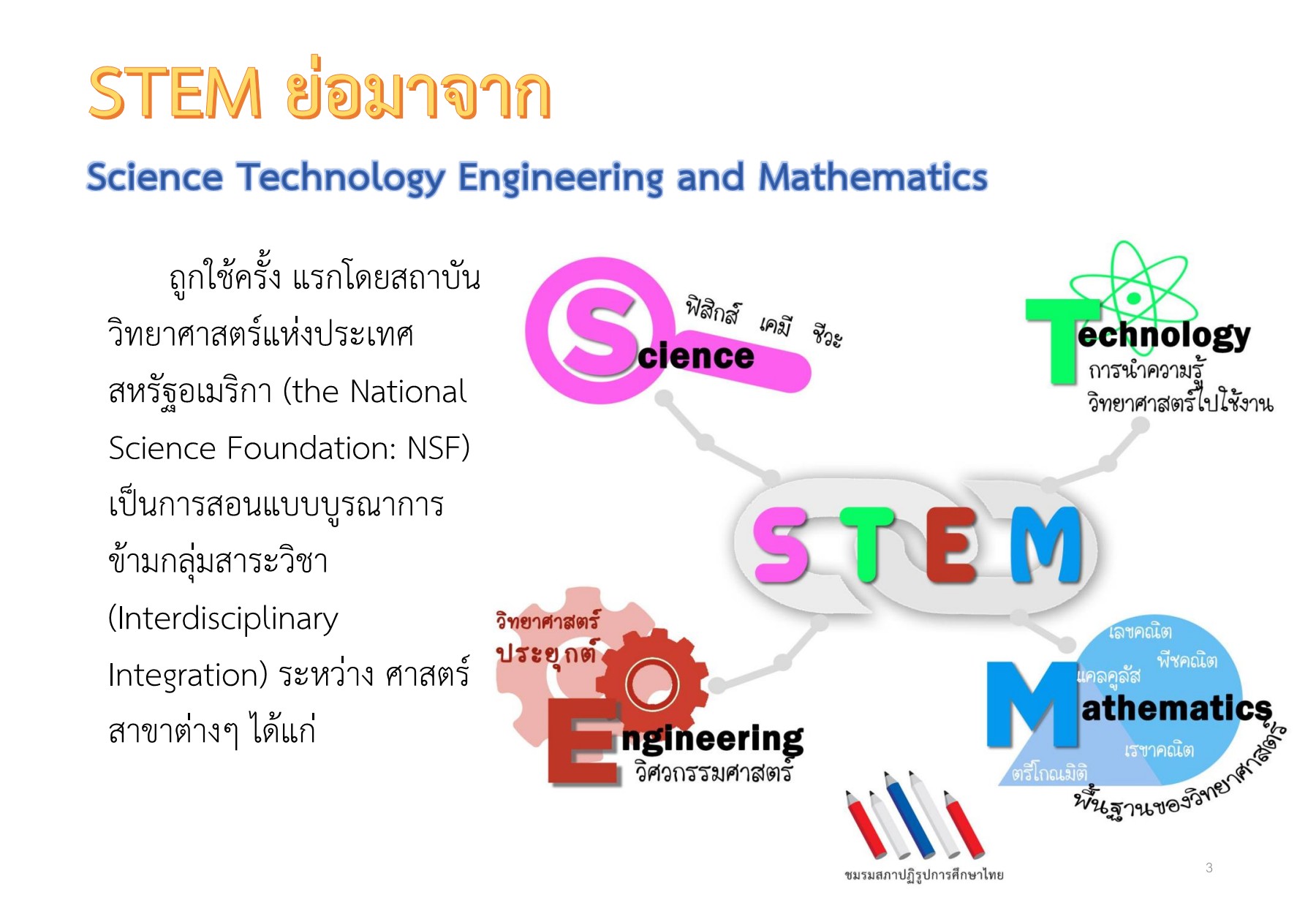 ความรู้เบื้องต้นเกี่ยวกับการจัดการเรียนรู้แบบสะเต็มศึกษา (STEM ...