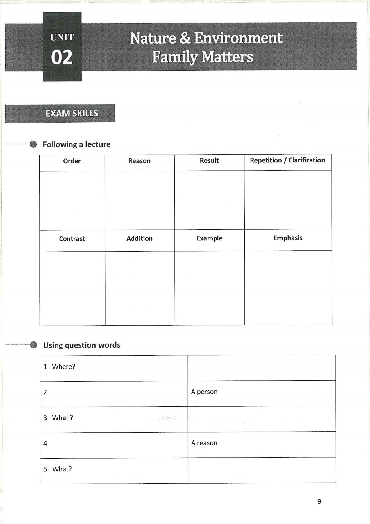 Scan - SB - Fighter A - anh nghiem - Page 11 | Flip PDF Online | PubHTML5