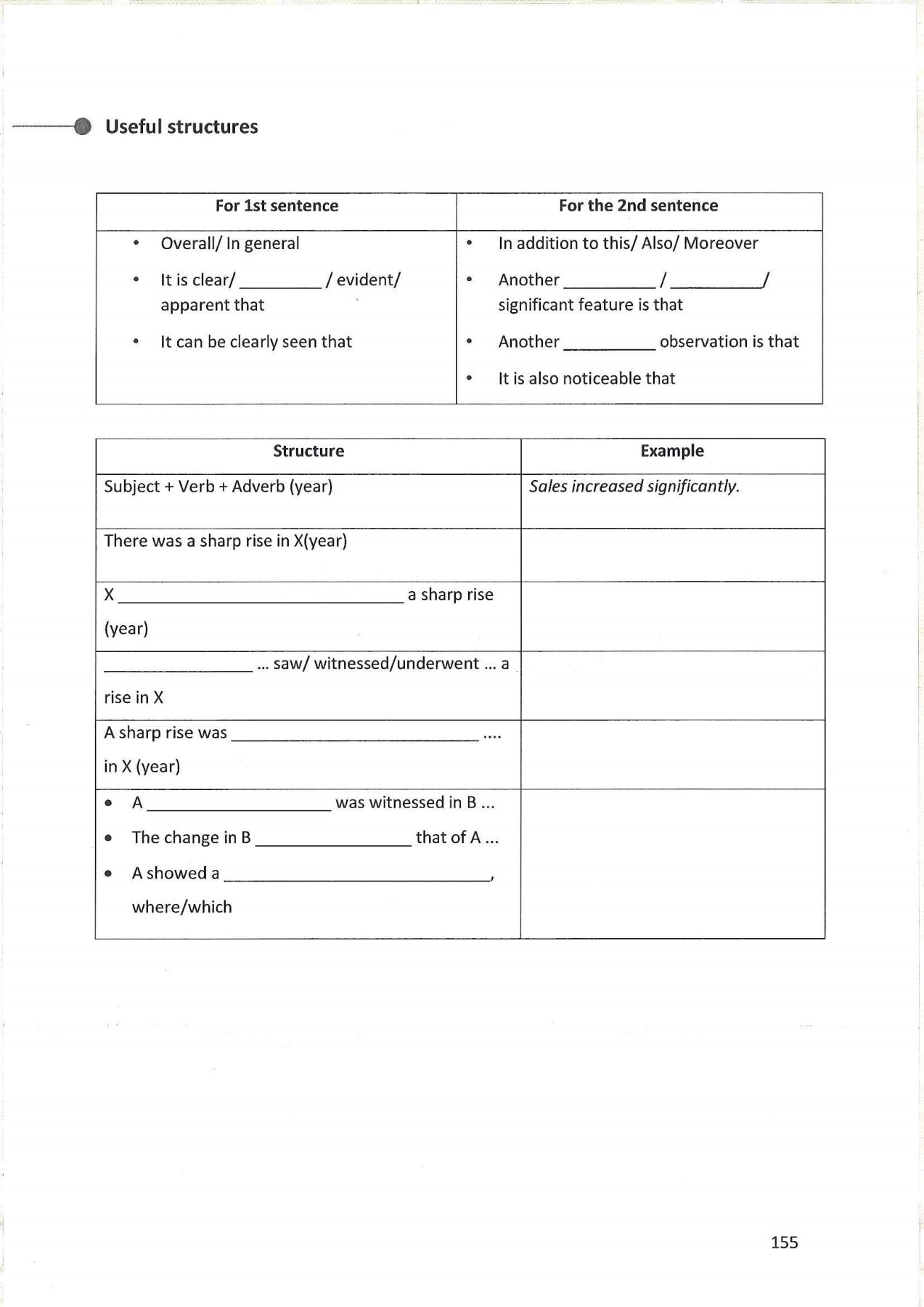 Scan - SB - Fighter A - anh nghiem - Page 157 | Flip PDF Online | PubHTML5