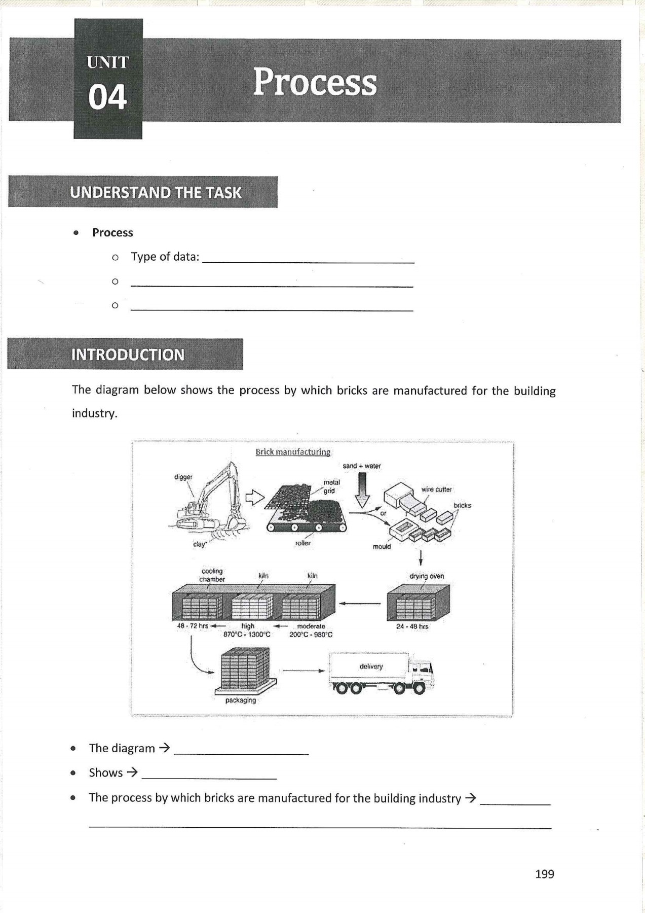 Scan - SB - Fighter A - anh nghiem - Page 201 | Flip PDF Online | PubHTML5